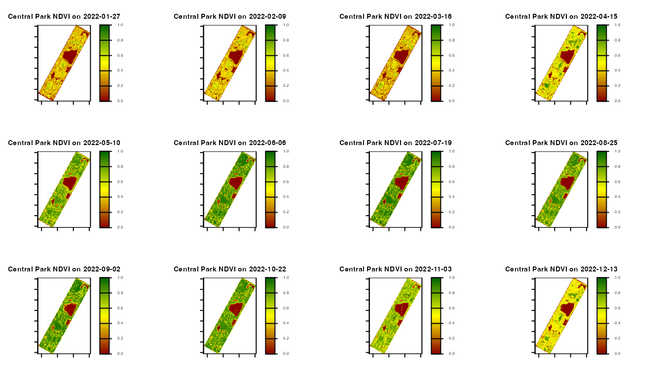 Using 'Copernicus Data Space Ecosystem' API Wrapper • CDSE